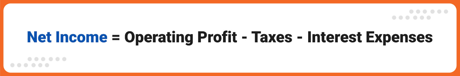 What Is Amazon Profit and Loss Statement? [Complete Guide]