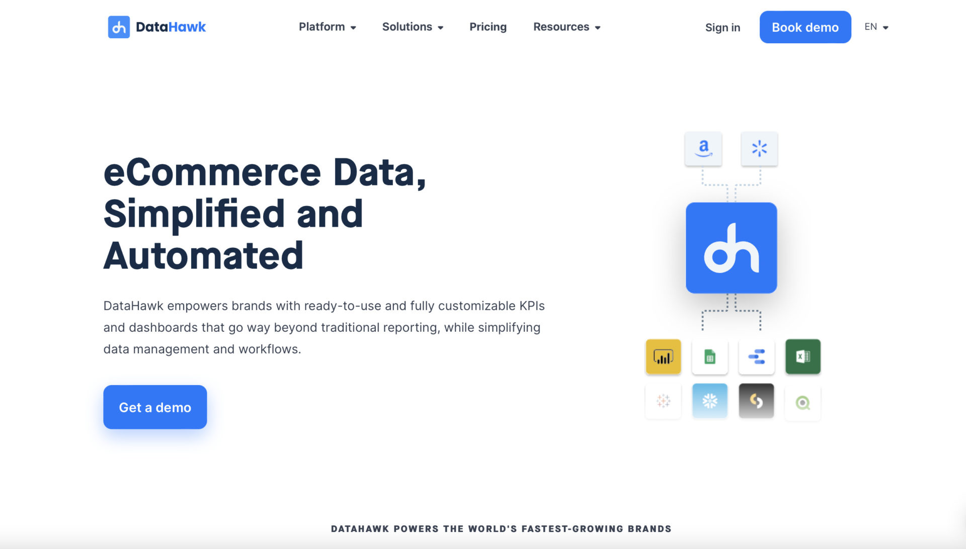 Top 10 Amazon Analytics Tools Worth Trying in 2023