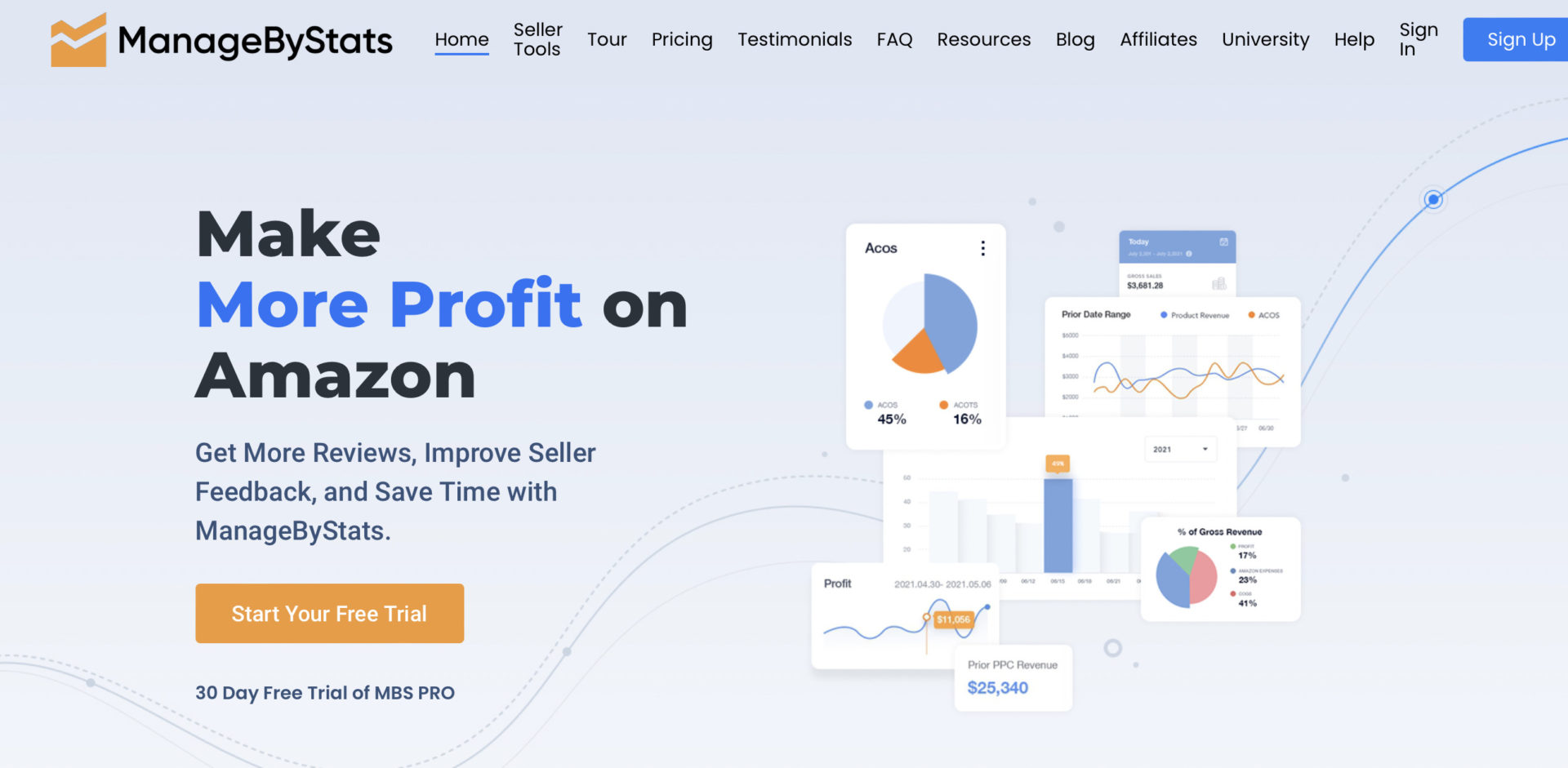 Top 10 Amazon Analytics Tools Worth Trying in 2023