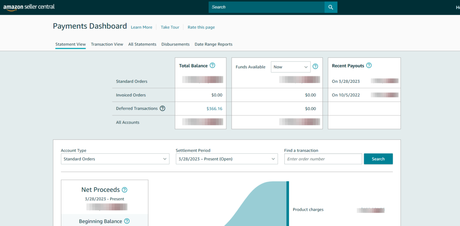 What Is Amazon Profit and Loss Statement? [Complete Guide]