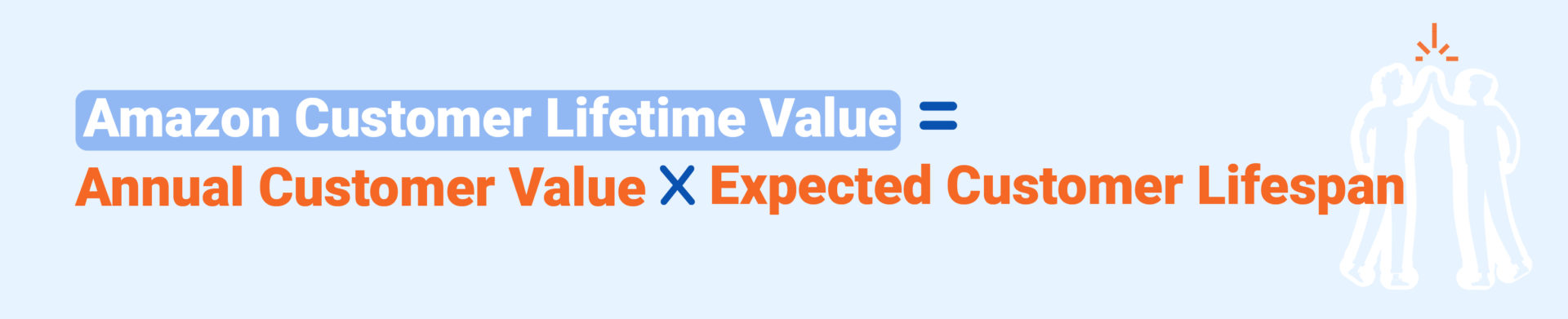 Amazon Customer Lifetime Value | Calculation Formulas